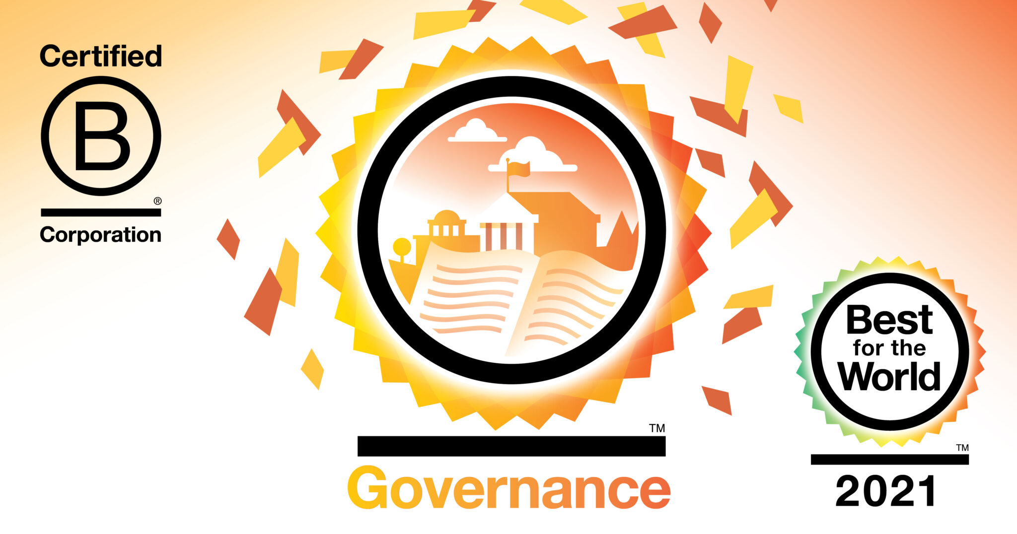 Resource Futures recognised as a ‘Best For The World™’ B Corp ...